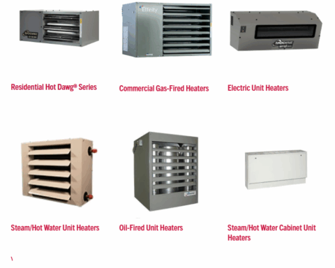 Product Overview: Modine Unit Heaters - ChopAir